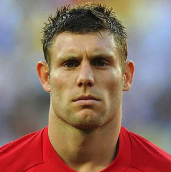 Contact James Milner - Agent, Manager and Publicist Details