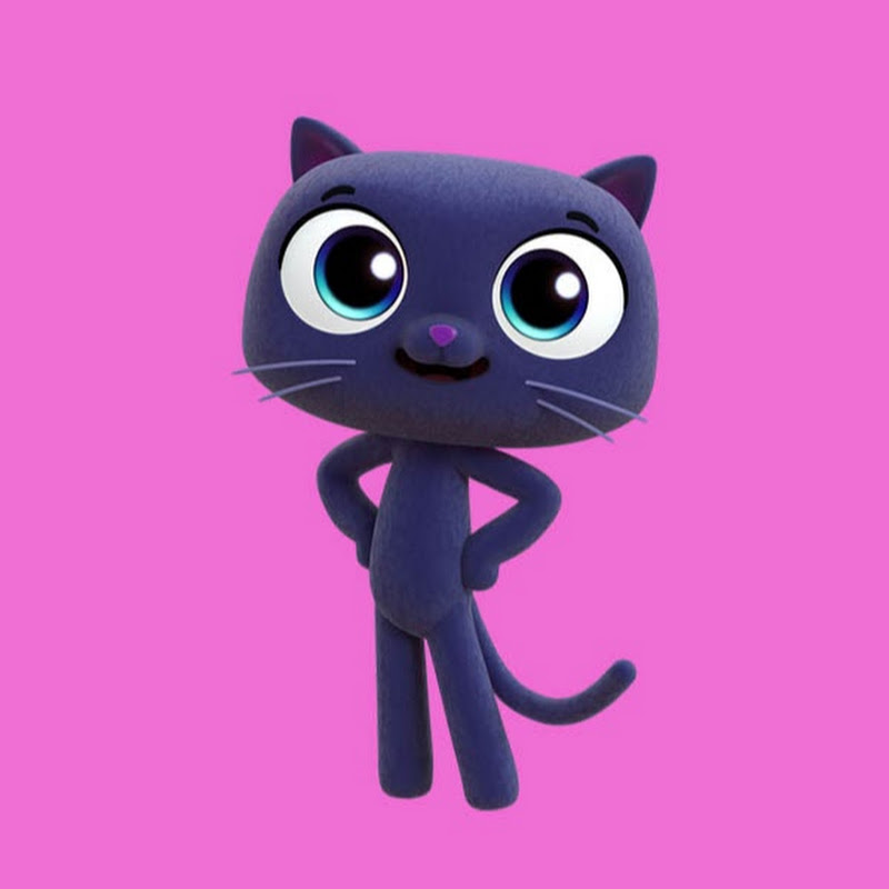 Contact Candy Rose Bebés - Creator and Influencer