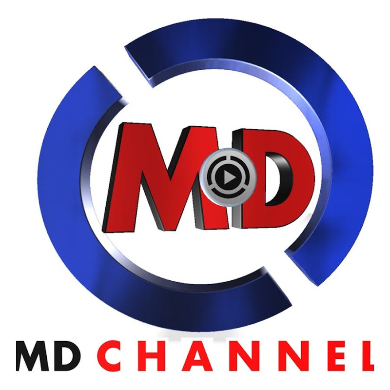 Contact Mallikarjun Digital Creator And Influencer