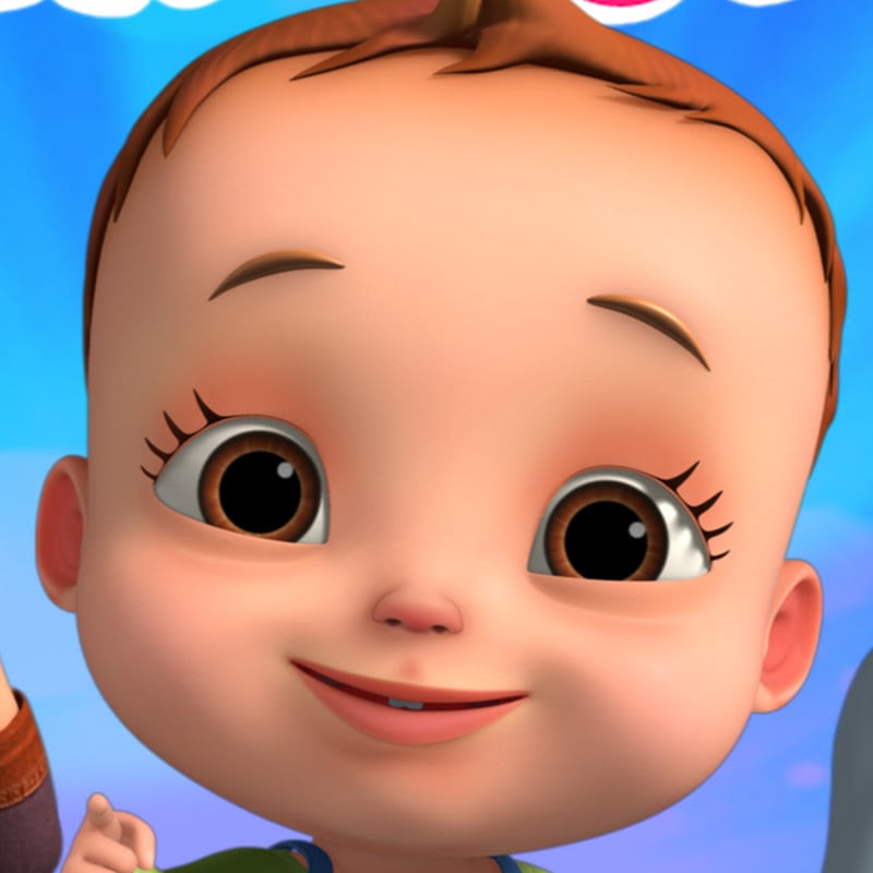 Contact Videogyan - Nursery Rhymes & Songs For Kids - Creator and ...