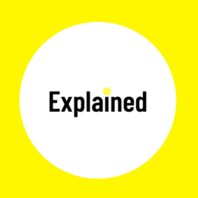 Contact Explained - Creator and Influencer