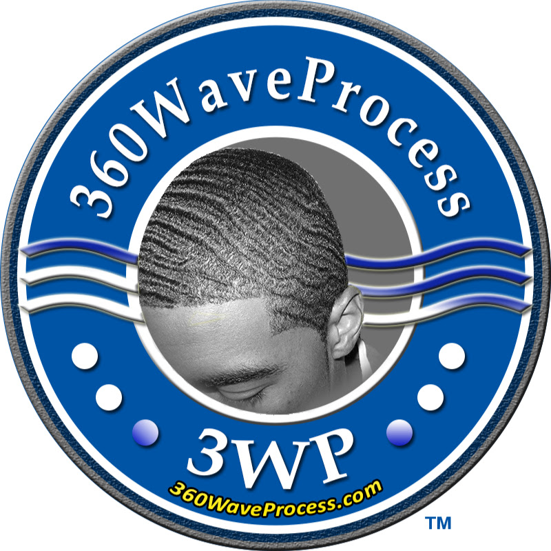 Contact 360WaveProcess - Creator and Influencer