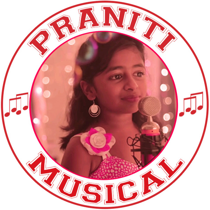 Contact Praniti - Creator and Influencer
