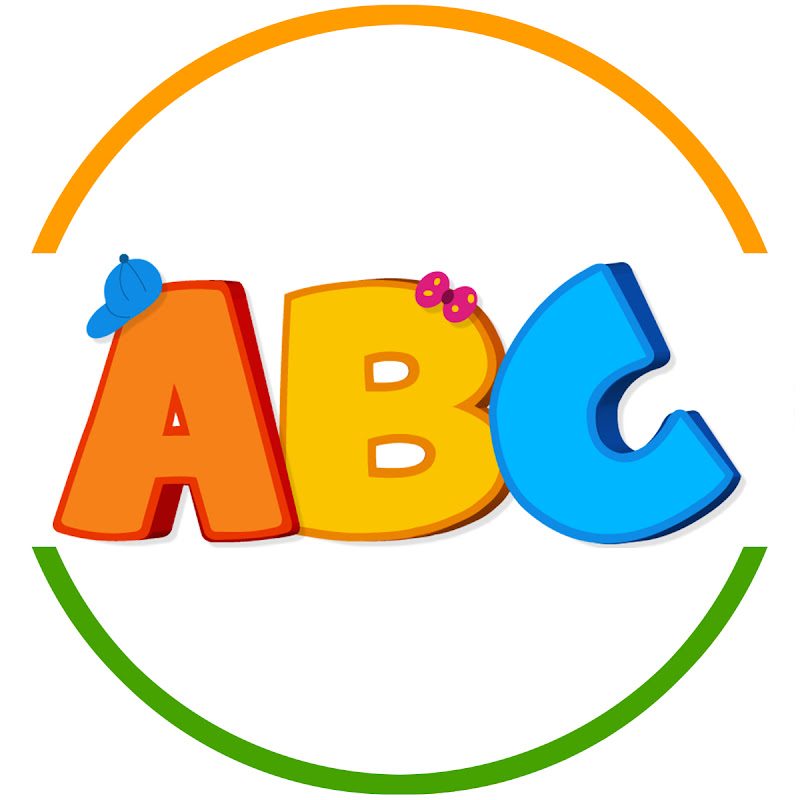 Contact ABC Hindi - Acche Bache Channel - Creator and Influencer
