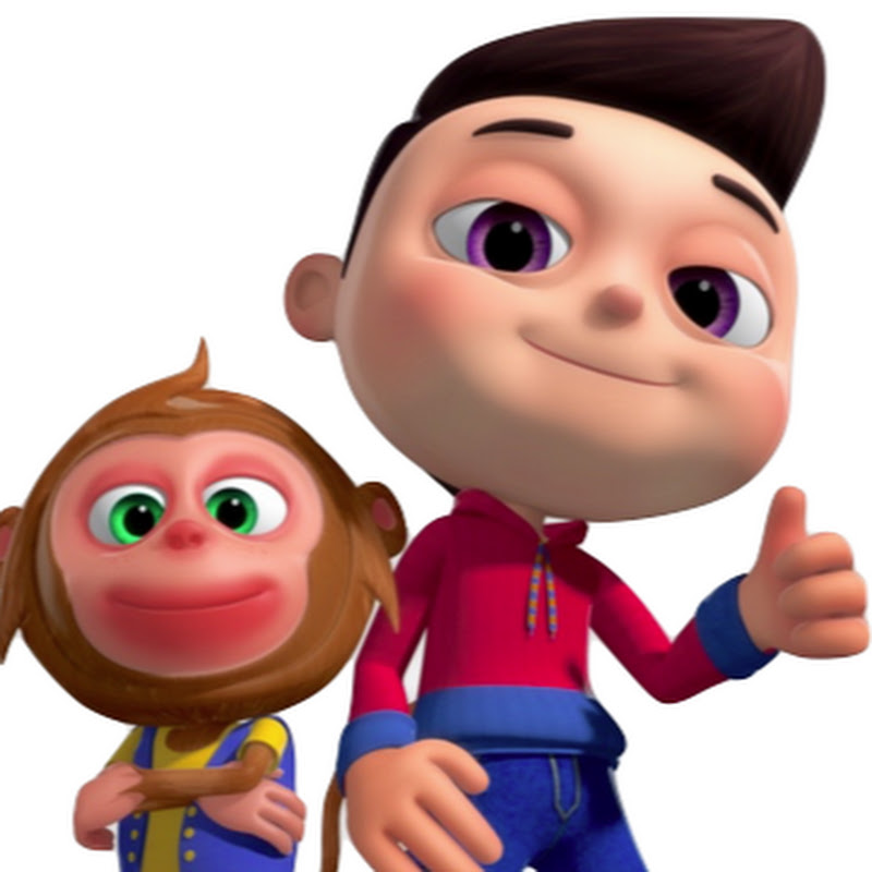 Contact Videogyan Telugu - Nursery Rhymes & Kids Songs - Creator and ...