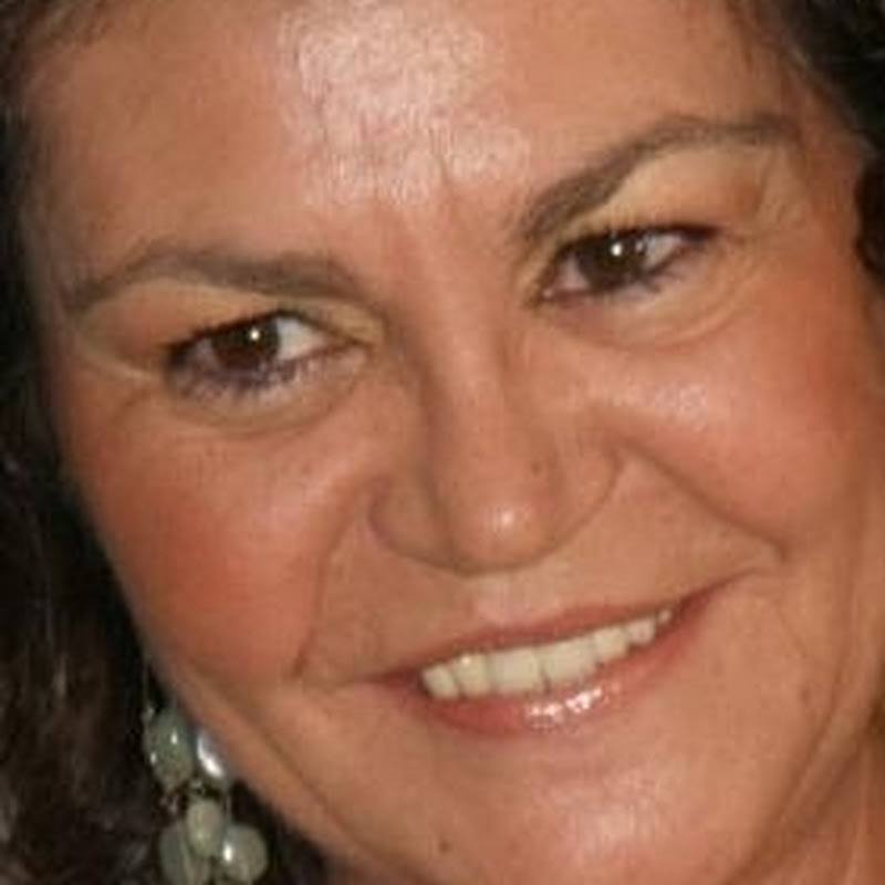 Contact Angela Ferilli - Agent, Manager and Publicist Details