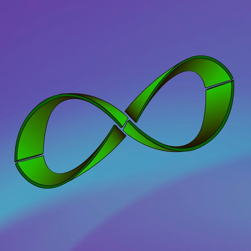 Contact mobius band - Creator and Influencer