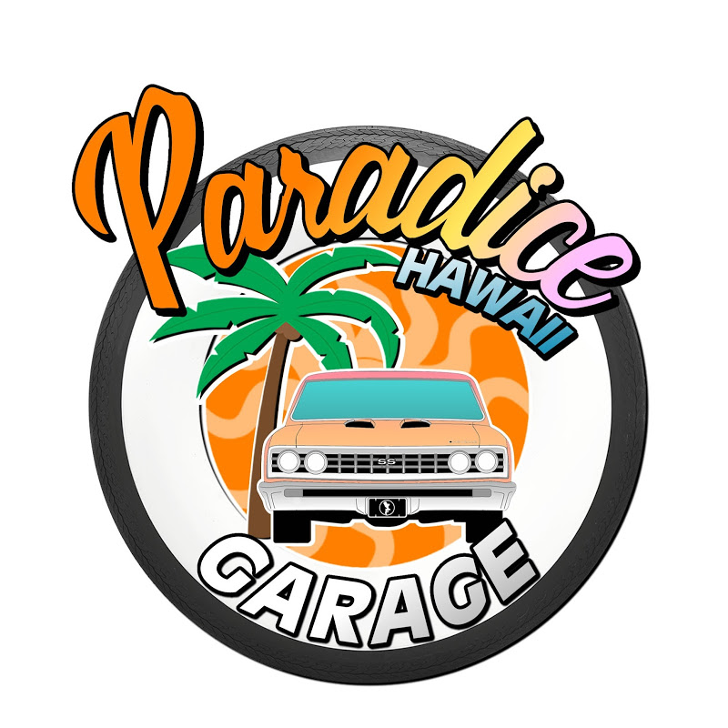 Contact Tony B. Richie – Car Mods & Entrepreneurship! - Agent, Manager ...