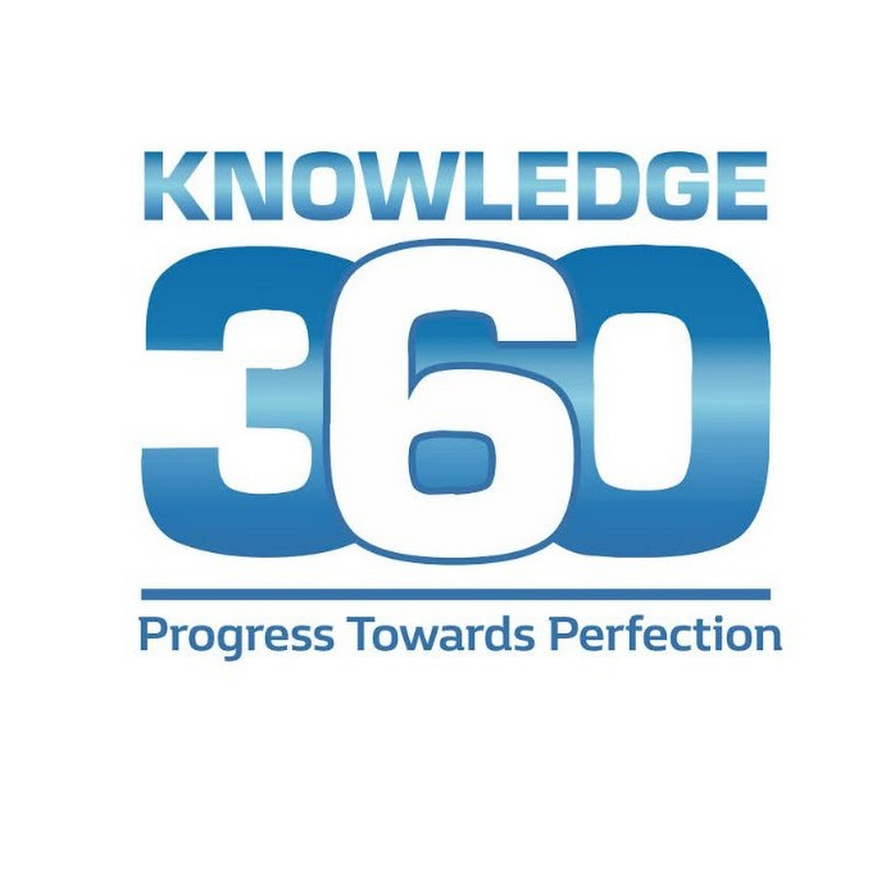 Contact Knowledge 360 - Creator and Influencer
