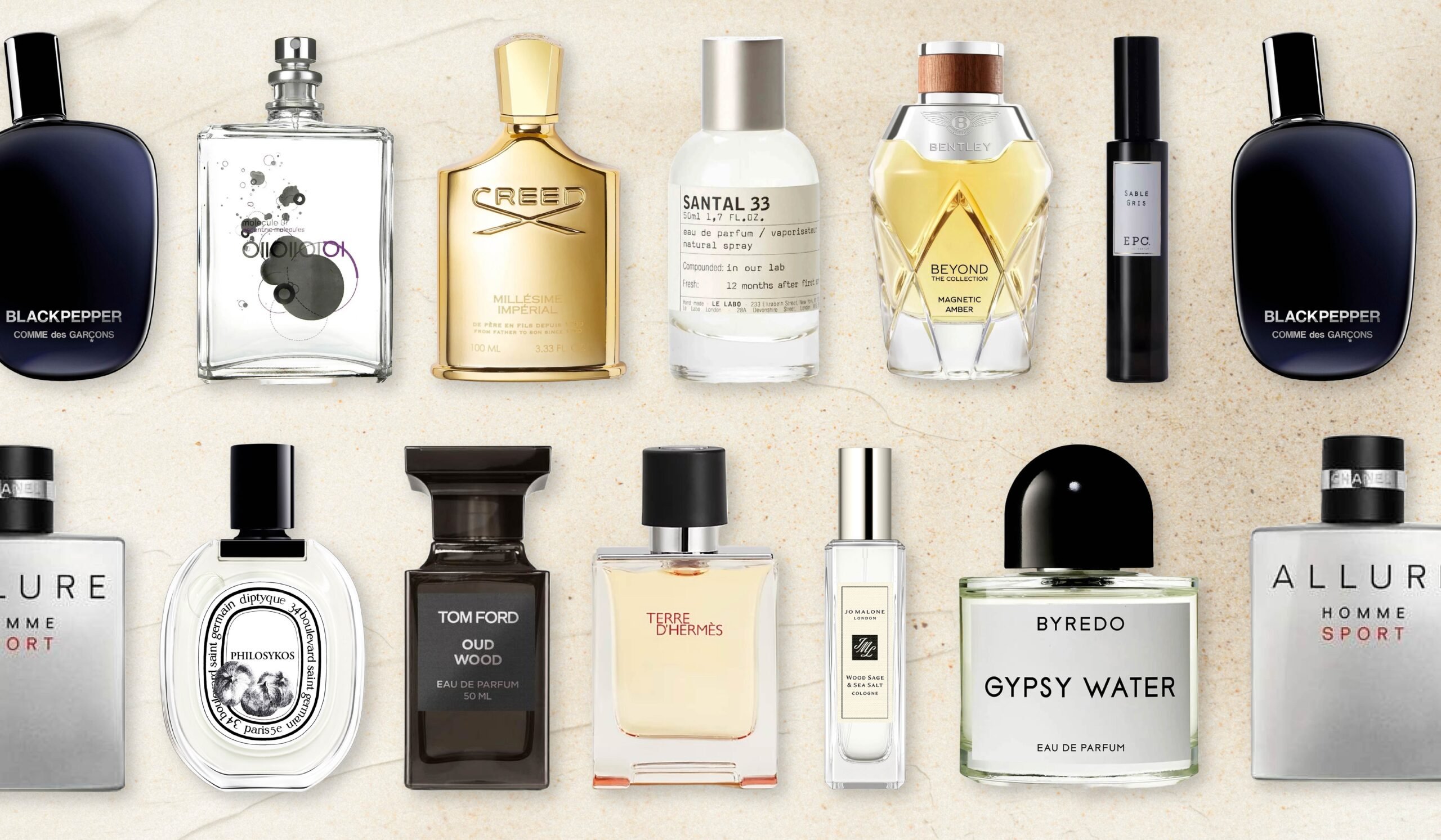Gender Neutral Scents Breaking The Mould